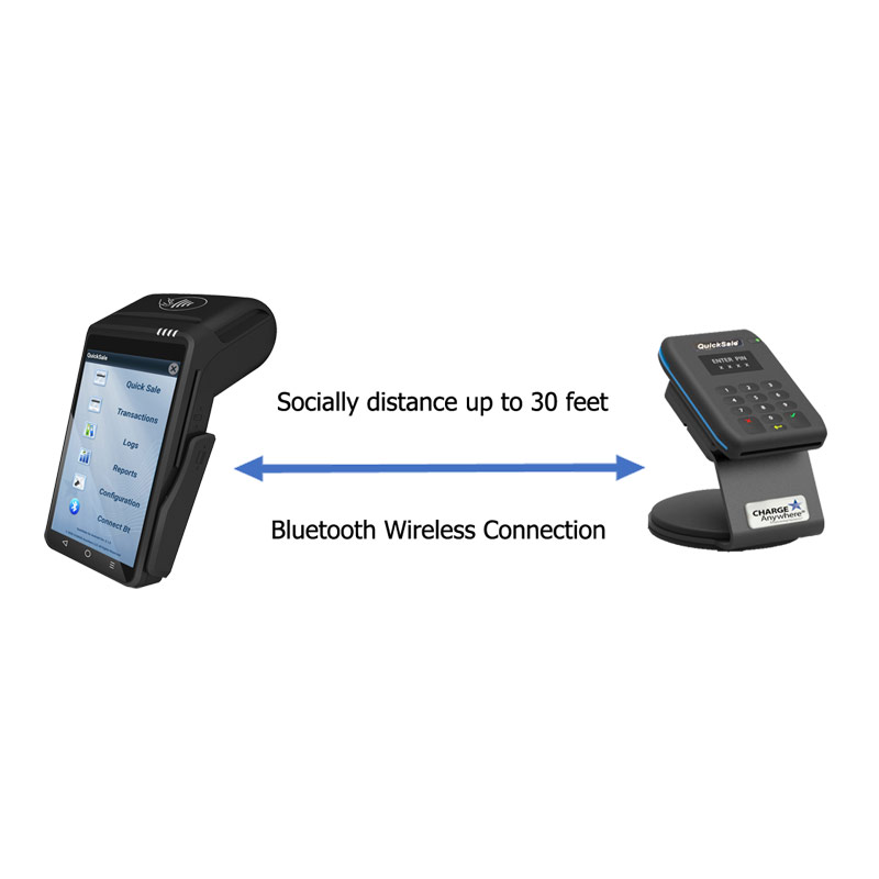 Q2 Premium | CHARGE Anywhere